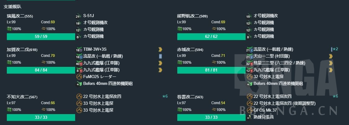 [舰colle] 求问一下E5P3道中反潜支援的配装范例和装备思路 178