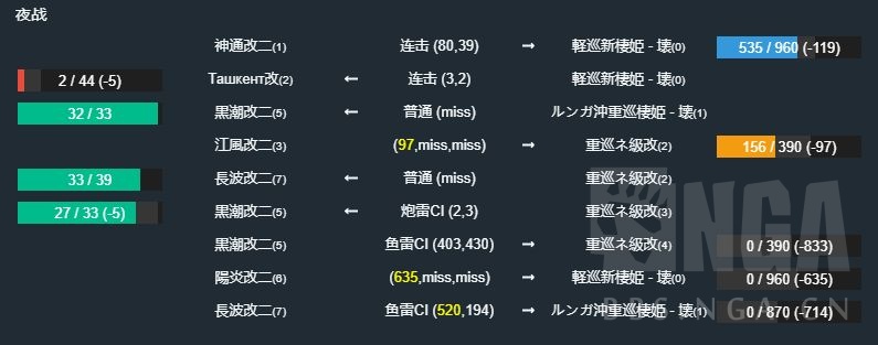 [舰colle] E5P3 卡斩求助 (变成斩杀记录贴了，已斩) NGA玩家社区