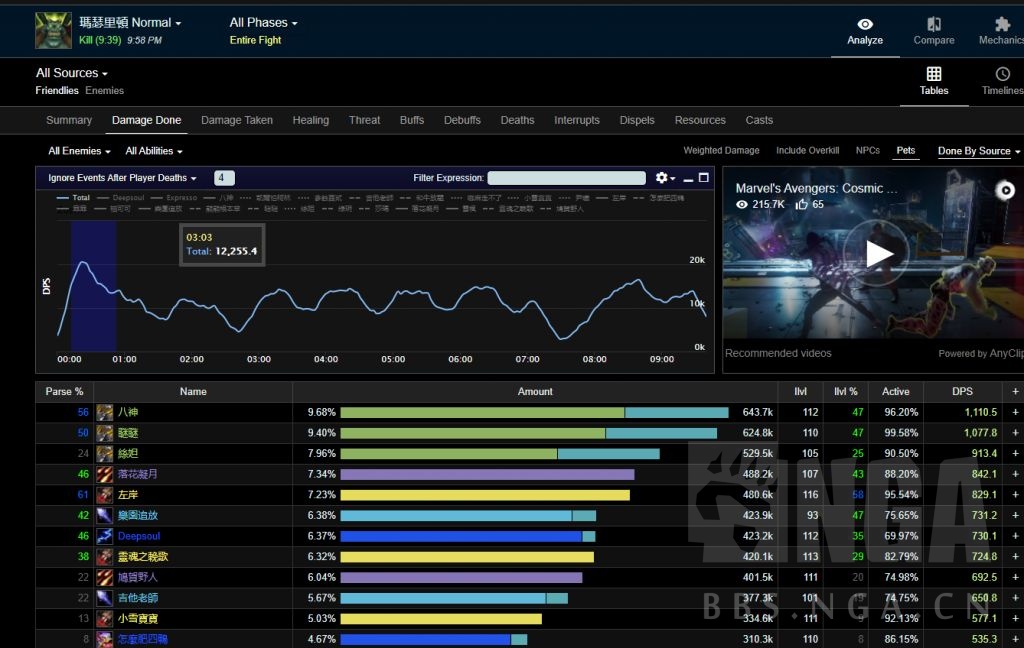 [TBC] p1全通盗贼pve的一些小经验 NGA玩家社区