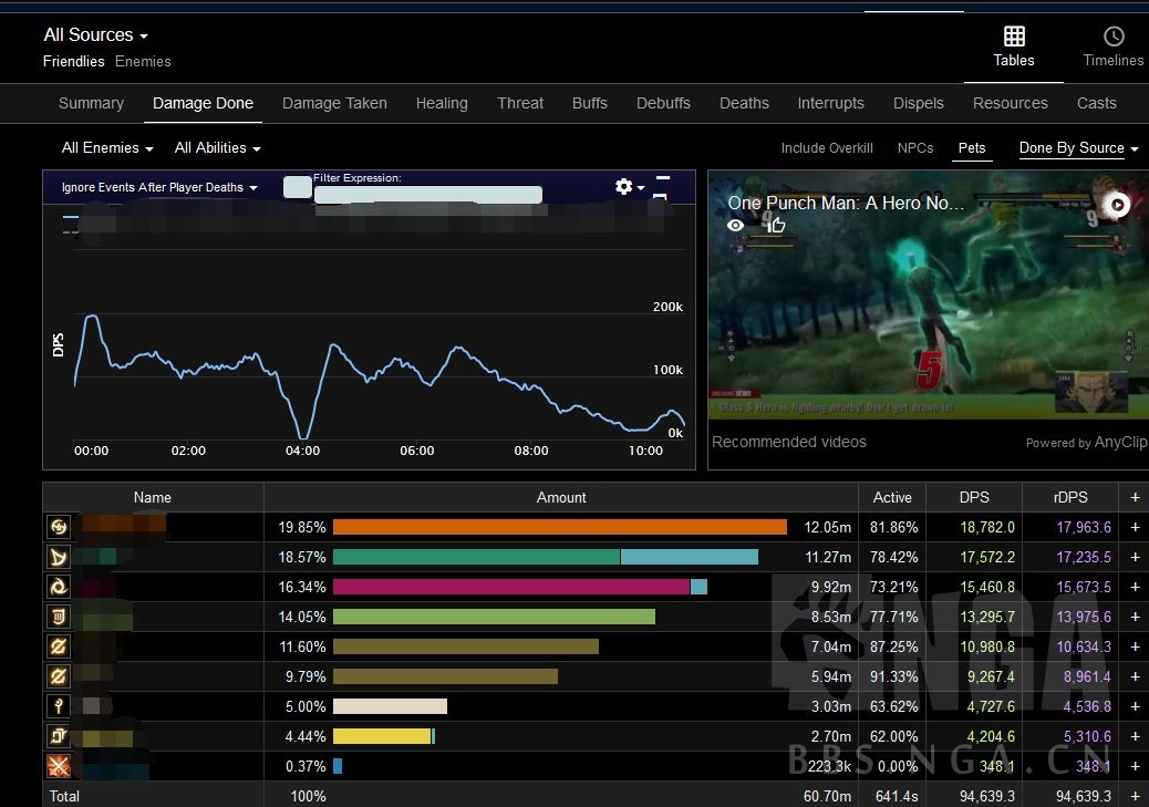 [已解决]不懂就问——fflogs看不到Parse% NGA玩家社区