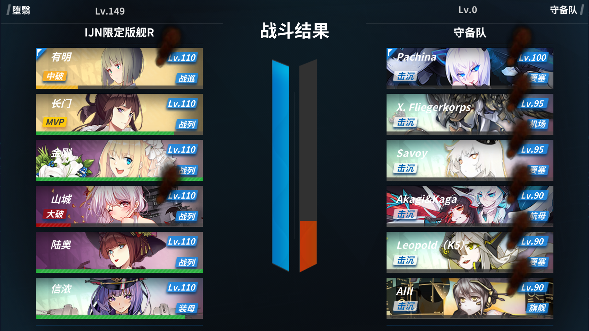 [活动]J系锁船小号 大洋奇遇记E6-E10 (功勋：E6 E7 E9) 178