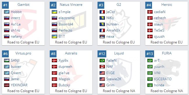 [赛事] IEM科隆 NaVi夺冠 NGA玩家社区