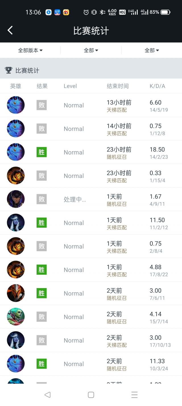 05年开始打dota，每年ti major场场都看，在2000多分把把被宰猪，问题在哪儿？ NGA玩家社区