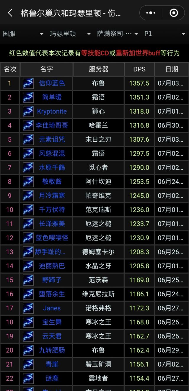 [元素 PVE] TBC怀旧服元素萨入门攻略 NGA玩家社区