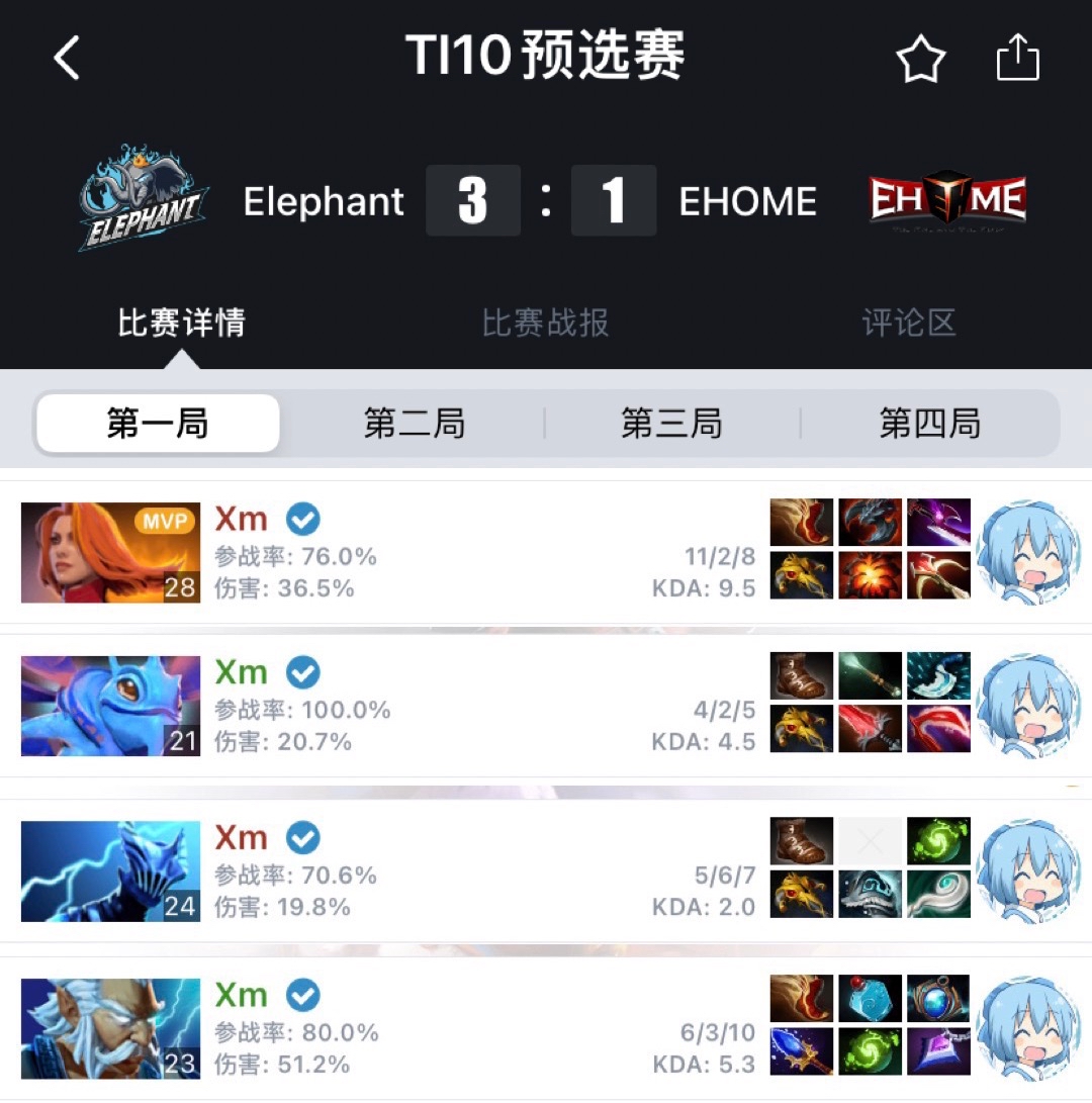 绝望的Ti预选，近在咫尺的Ti门票 NGA玩家社区