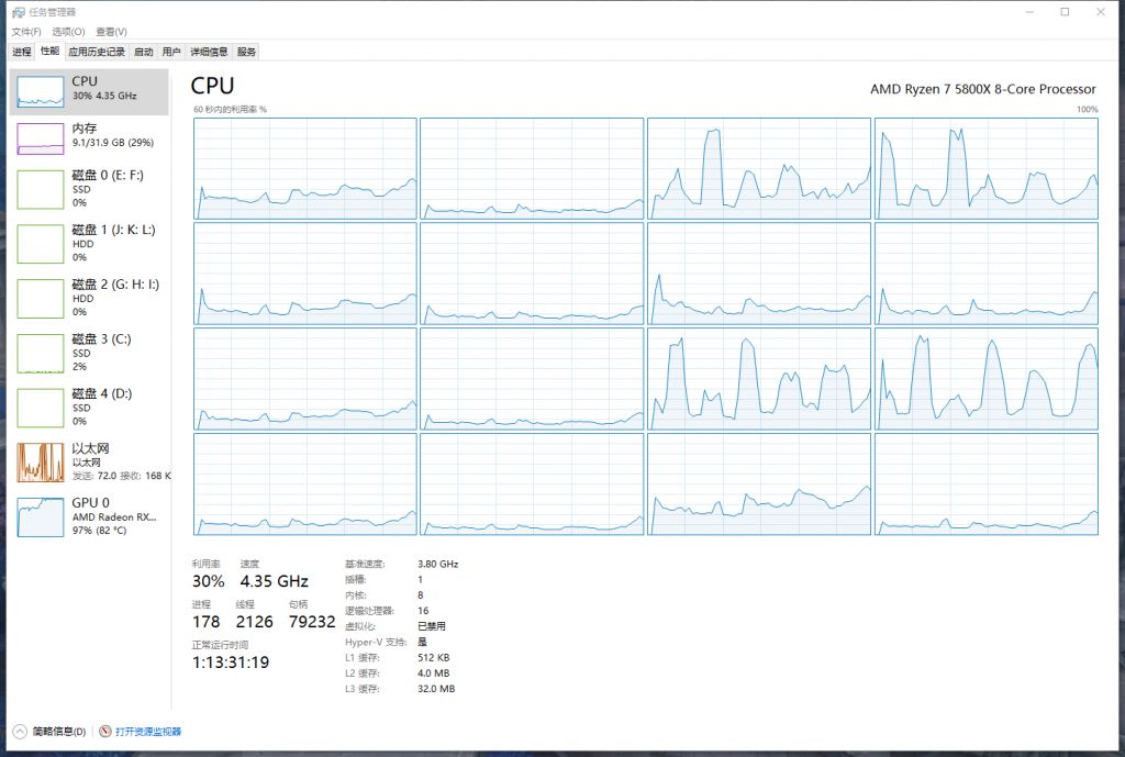 想问一个问题，在打世界BOSS的野外人多的时候，CPU和显卡占用率很低，但是帧数爆降怎么办？ NGA玩家社区
