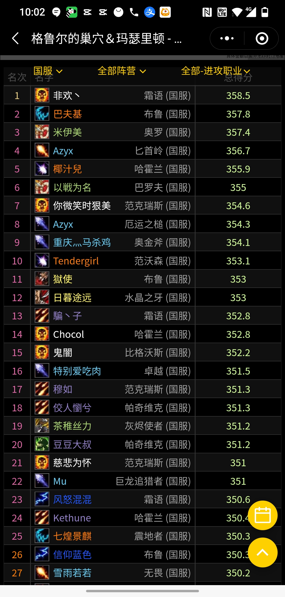 猫德后期输出如何 NGA玩家社区