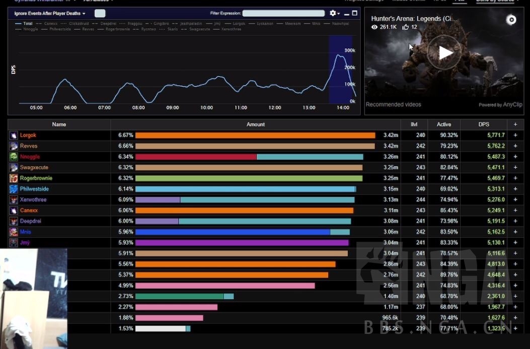 limet射击lr NGA玩家社区