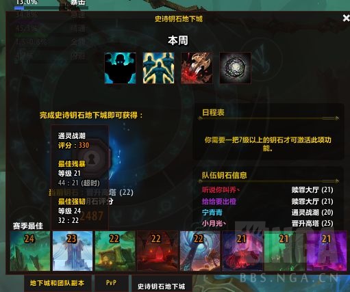 [SL PVE] 9.1术士大秘境向经验帖 178