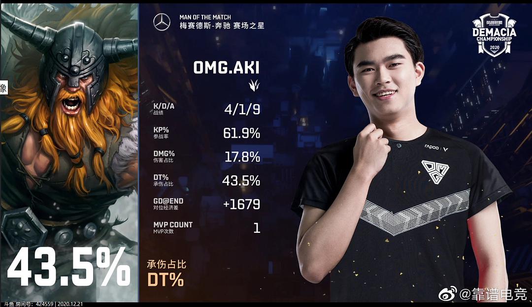 [赛事实况] OMG这个AKI真的好帅惹(有图 178