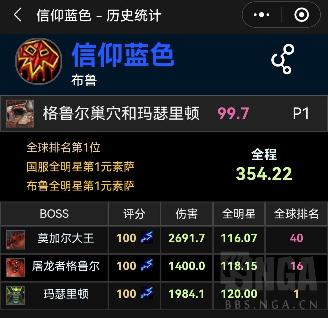 [元素 PVE] TBC怀旧服元素萨入门攻略 NGA玩家社区