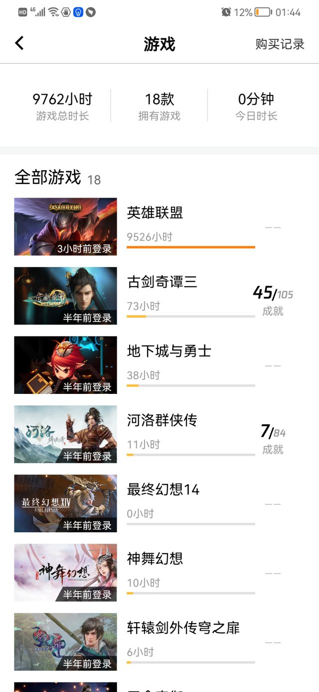 [游戏本体] 英雄联盟玩了3463个小时，什么水平 NGA玩家社区