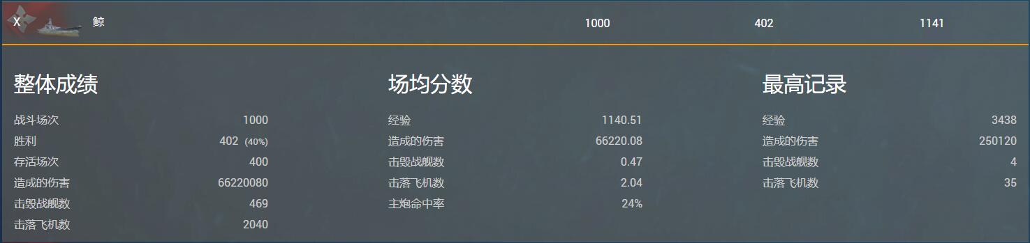 [战舰涂装MOD]ARP 敷岛 PNF发光版 NGA玩家社区