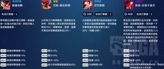 [攻略] Counter:Side一站式萌新指南v0.2 NGA玩家社区