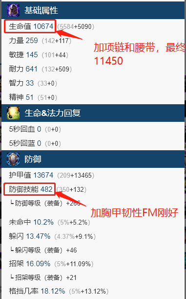 [防护]这是一份价值4000G的冰抗配装清单~~ NGA玩家社区