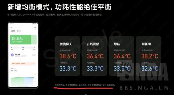 [手机软硬件] mix4的ppt里面的细节 NGA玩家社区