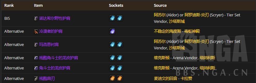 [搬运]P2阶段熊坦在T5本里配装BIS参考 NGA玩家社区