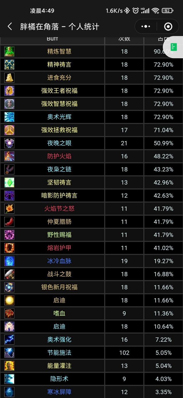 [PVE][冰脉火]这样可以进P2了吗 NGA玩家社区