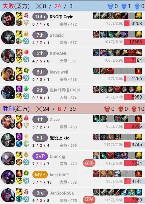 [赛事实况] [ROLL]我也ROLL个50R吧,没办法挂机龟王太恶心了。 NGA玩家社区