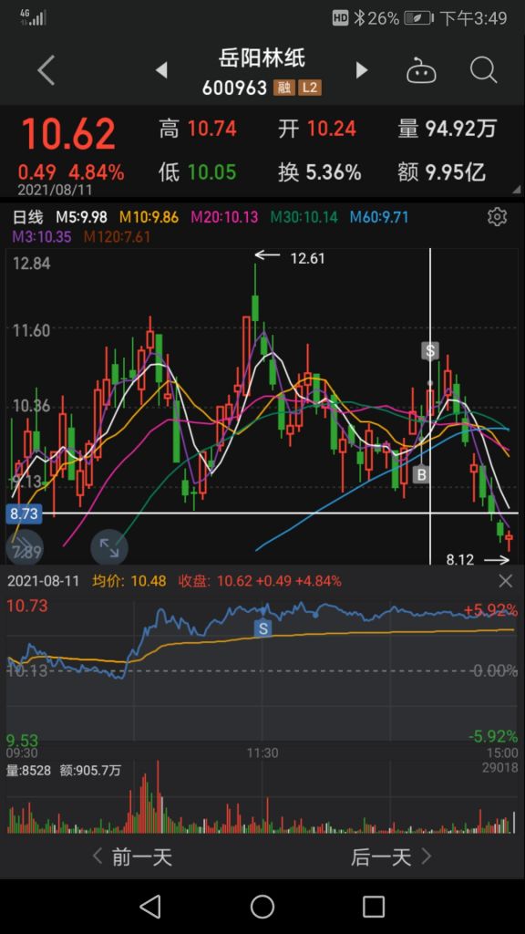 有被狂龙十八段(海里的小龙龙)坑惨的HXD么 NGA玩家社区