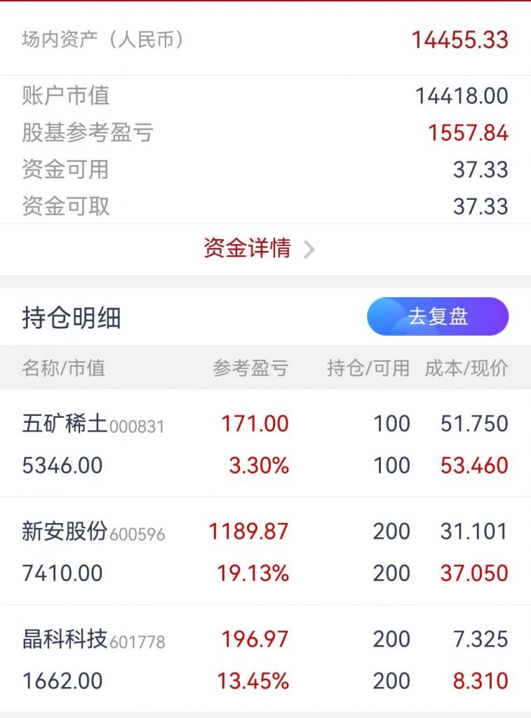 小金额炒股 冲击2w NGA玩家社区