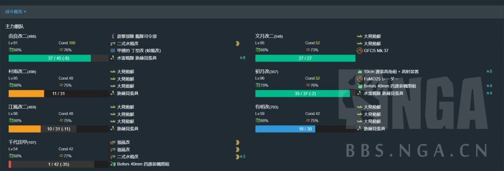 [舰colle] e2p1甲混不到a胜怎么办？ NGA玩家社区