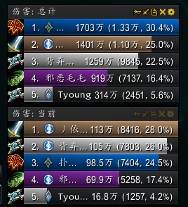 通灵元素打了1W3，转法夜能上1W5？？ NGA玩家社区