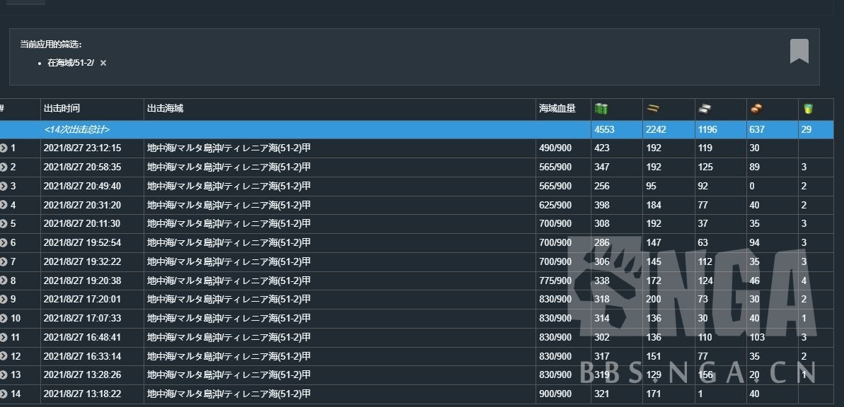 [舰colle] e2p1甲混不到a胜怎么办？ NGA玩家社区