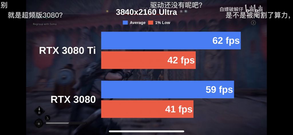 关于3080或者3080ti的选择 NGA玩家社区