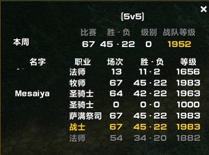 部落骑士寻5v5冲2600队伍，本人时间充裕。 NGA玩家社区