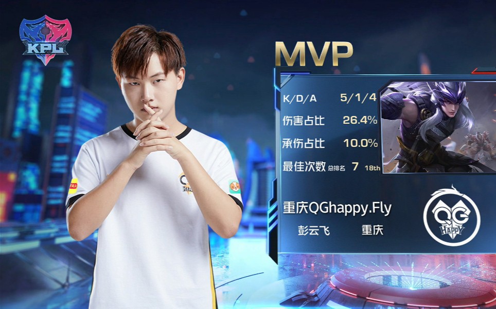 大家觉得FLY的fmvp会给到谁? NGA玩家社区