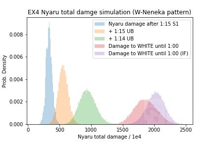 [台服相关] 台版EX4攻略及春黑刀 答疑帖 178