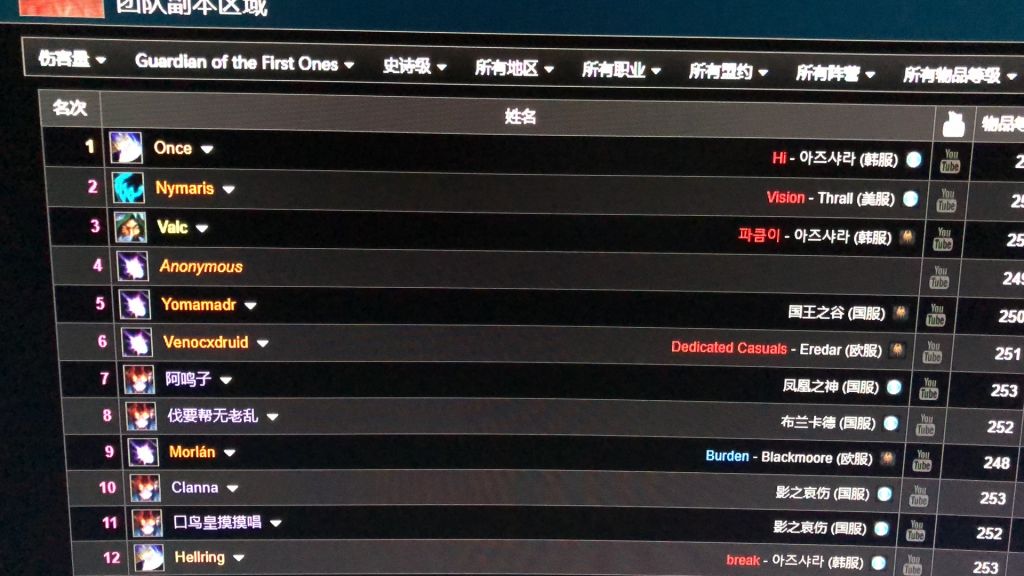 Wcl团本M1-4排名都是法夜猫德，温姑都排不上号了。 NGA玩家社区
