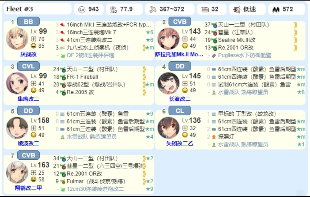 想问问E3p1甲大家都用了多少次斩啊 NGA玩家社区