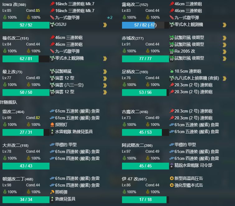 [舰colle]萌新e3丙p4已经感觉已经打不过了是捞船死鱼还是继续？ NGA玩家社区
