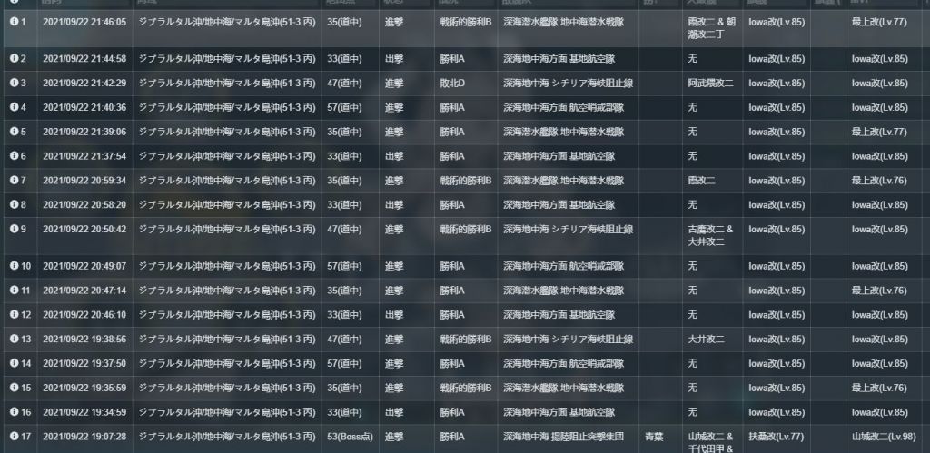 [舰colle]萌新e3丙p4已经感觉已经打不过了是捞船死鱼还是继续？ NGA玩家社区