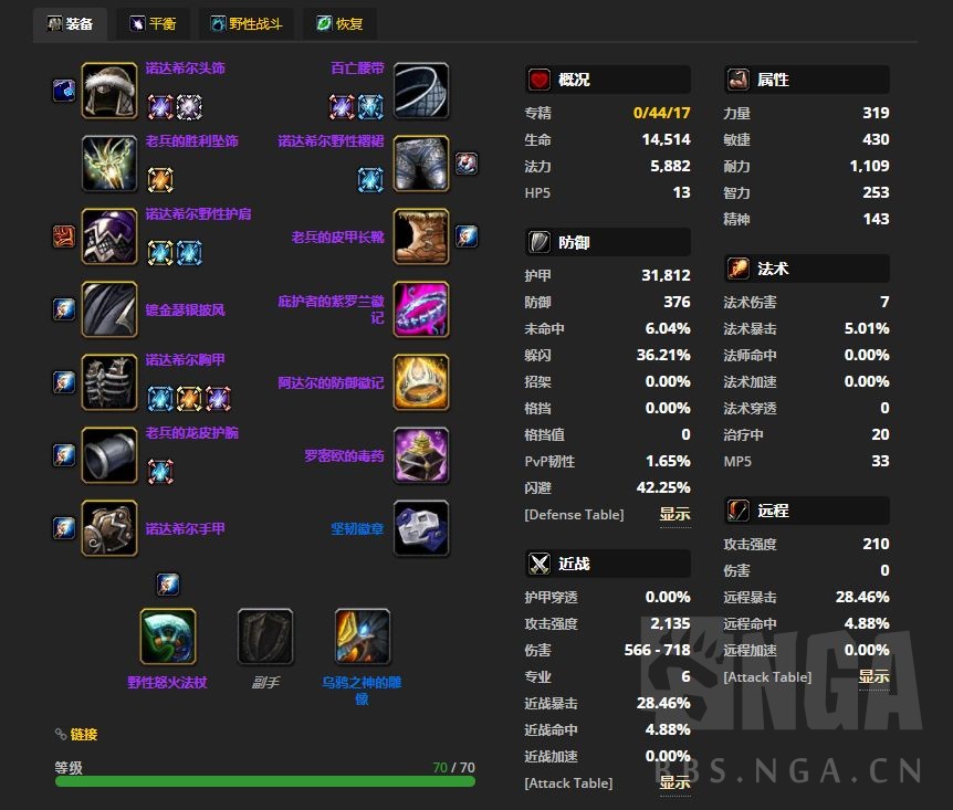 [搬运]P2阶段熊坦在T5本里配装BIS参考 NGA玩家社区