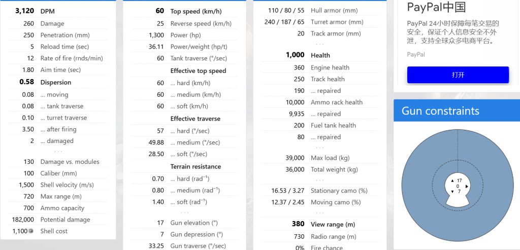 tanks.gg已更新1.14.1测试服数据 NGA玩家社区