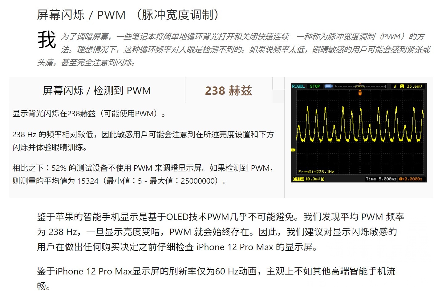 OLED iPhone PWM NGA OLED iPhone PWM NGA