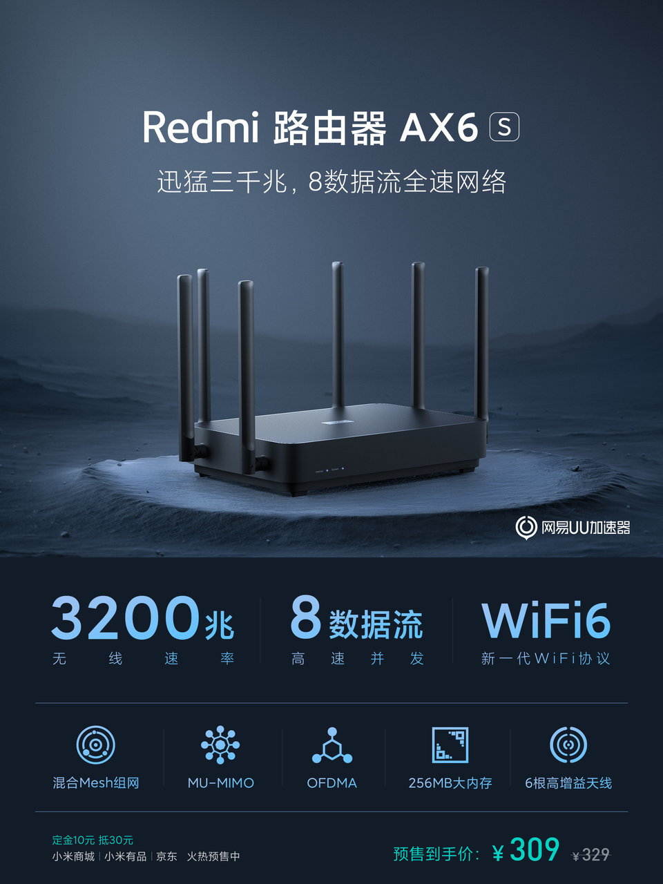 Redmi AX6S(Suo)路由器 新品上市 NGA玩家社区