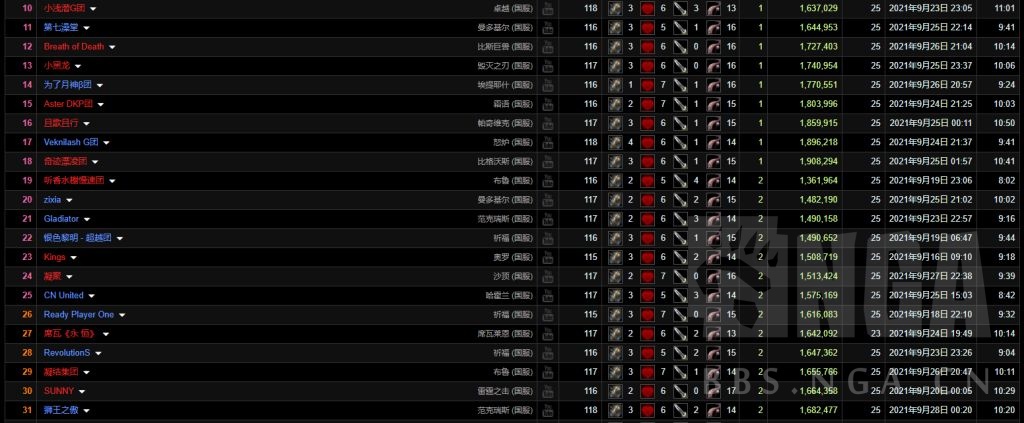 [巫妖王之怒] [LM] [范克瑞斯] TOC稳定50箱，备战ICC，招募优秀邪DK，双修惩戒骑、SS NGA玩家社区
