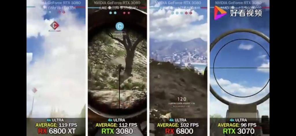 我看大部分测试4k分辨率下6800xt明明压着3080？ NGA玩家社区