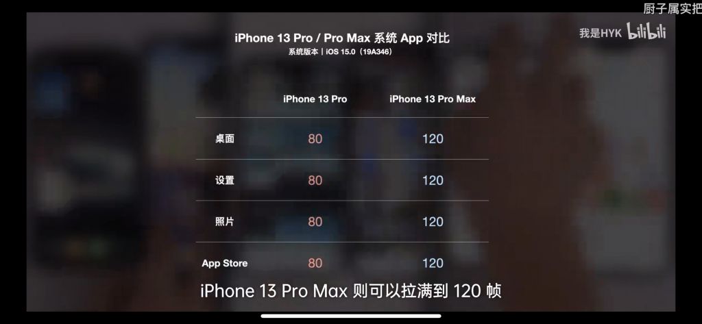 来了来了！13p和13pm刷新策略大不同 NGA玩家社区
