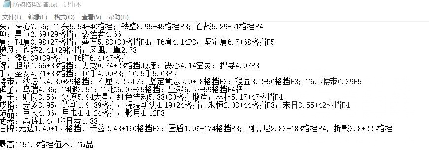 [70-防御] 小号骑士600G凑了套便宜的单刷格挡装，可以单刷风剑，MC加尔，STSM等 178