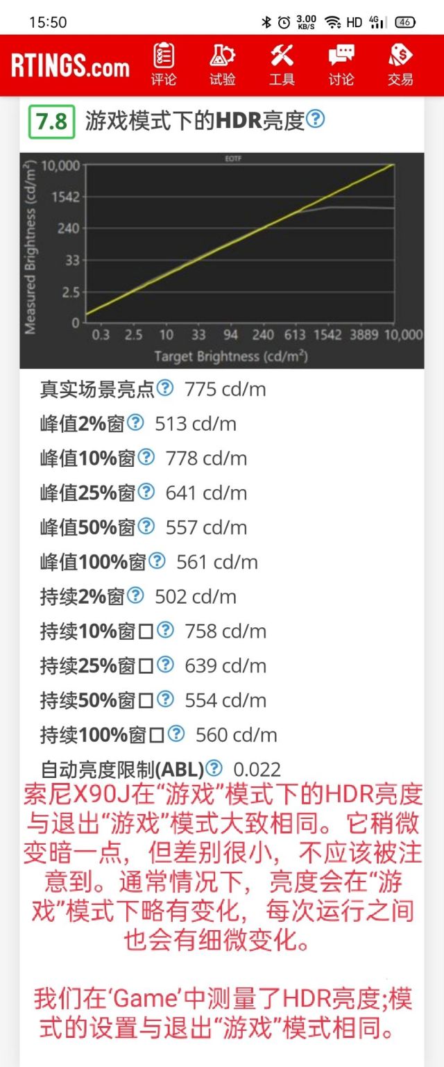 [技术分享]PS5如何正确设置HDR获得最佳画质体验 NGA玩家社区