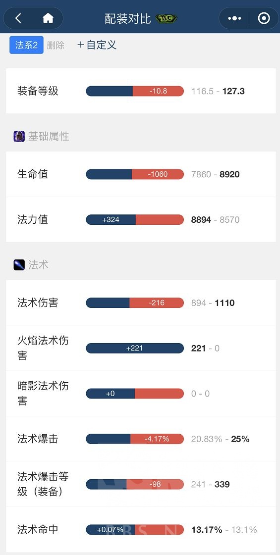 TBC P2阶段团本术士心得分享(T5双本更新完毕) NGA玩家社区