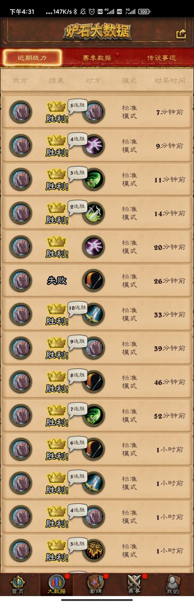 超生德yyds 四级开打13胜1负上传说 NGA玩家社区