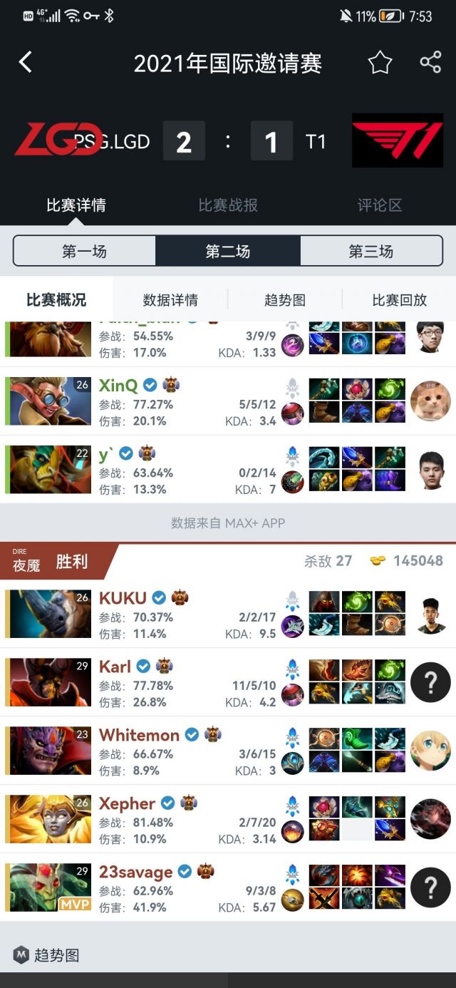 kuku的猛犸都能赢lgd，你就说这玩意多么离谱吧，然而赵公子看不上 NGA玩家社区