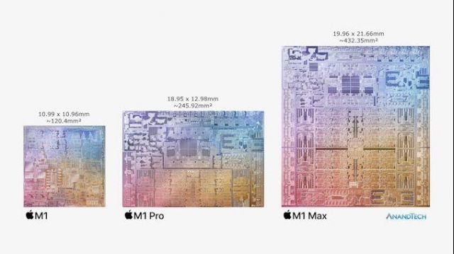 Anadtech放了M1 Pro/Max的Die shot分析 NGA玩家社区