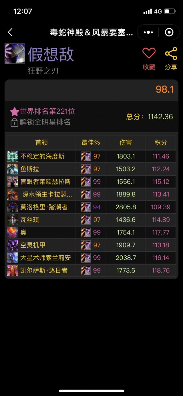 排骨人吃不到排骨是真的急了，强势职业p1毕业打通p3足够了 NGA玩家社区